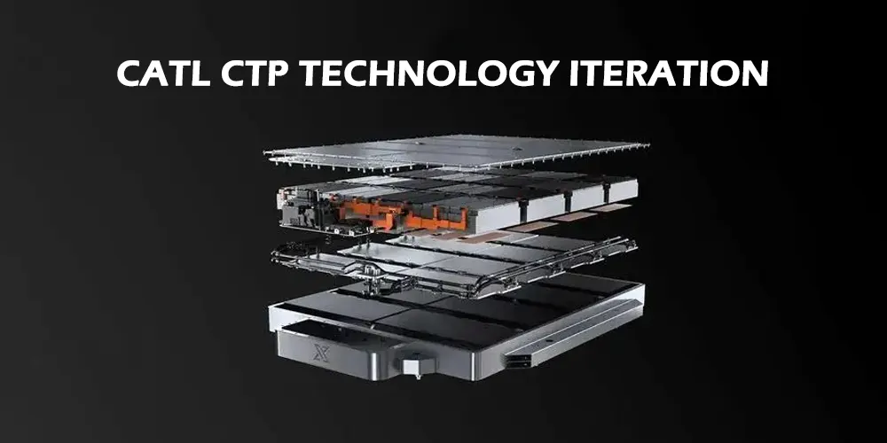 Qilin battery vs Tesla CTC vs SAIC rubik’s cube battery - TYCORUN ENERGY