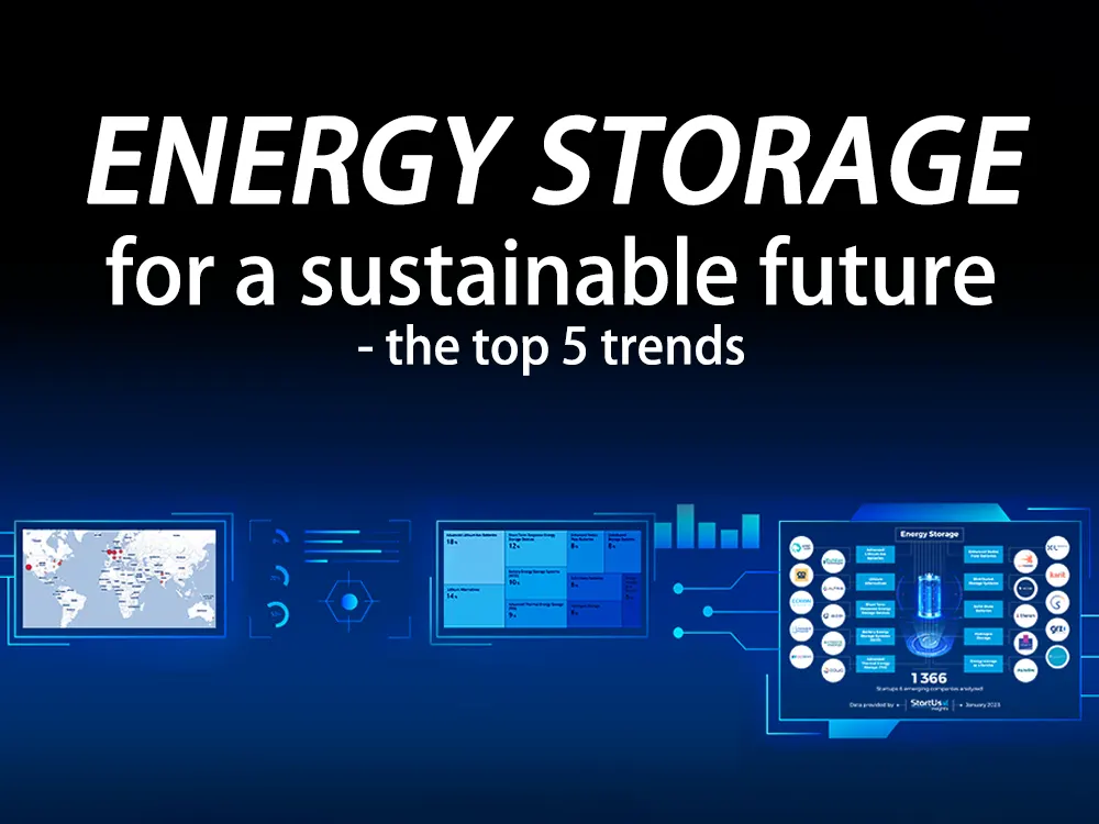 Energy storage for a sustainable future - The top 5 trends - TYCORUN ENERGY