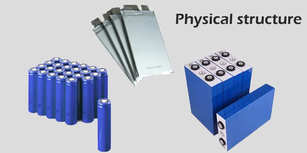 One battery guide to know all about battery - TYCORUN ENERGY