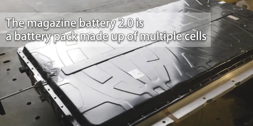 Magazine battery 2.0 - a new breakthrough in battery safety - TYCORUN ...