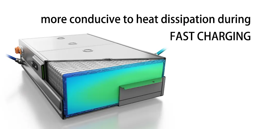 Qilin battery vs Tesla CTC vs SAIC rubik’s cube battery - TYCORUN ENERGY