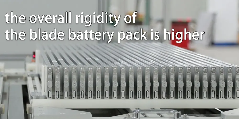 Magazine battery 2.0 - a new breakthrough in battery safety - TYCORUN ...