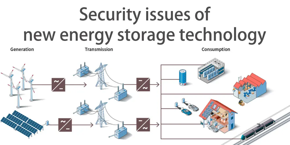 Application prospect and development of new energy storage technology - TYCORUN ENERGY