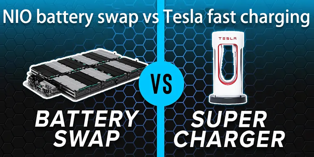 Tesla fast charging - the leader in ev industry - TYCORUN ENERGY