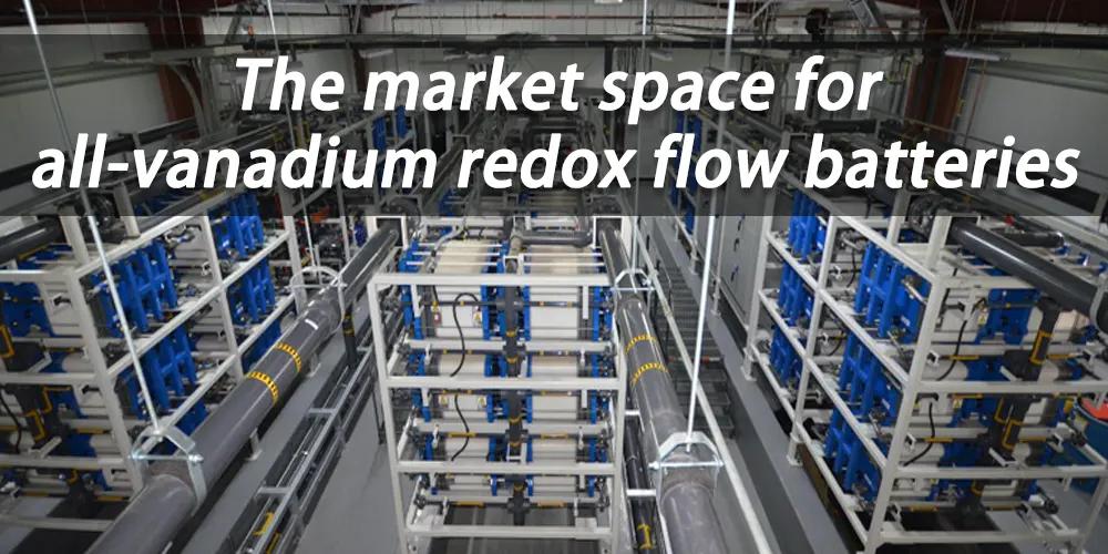All-vanadium redox flow battery is ready to go - TYCORUN ENERGY
