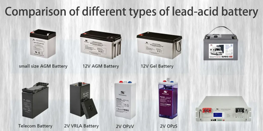 Types of lead acid battery - to understand different aspect of the ...