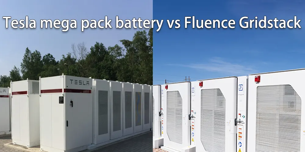 Tesla mega pack battery - powering the megapack with efficiency ...