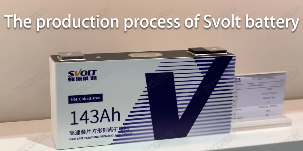 Svolt battery - a breakthrough in battery technology - TYCORUN ENERGY