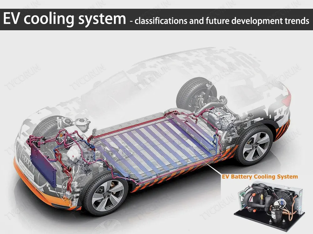 EV cooling system - classification and future development trends ...