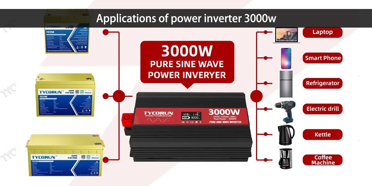 Power inverter 3000w pure sine wave - TYCORUN ENERGY