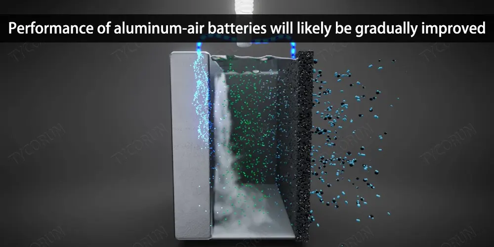 Aluminum air battery - how it works and applications - TYCORUN ENERGY