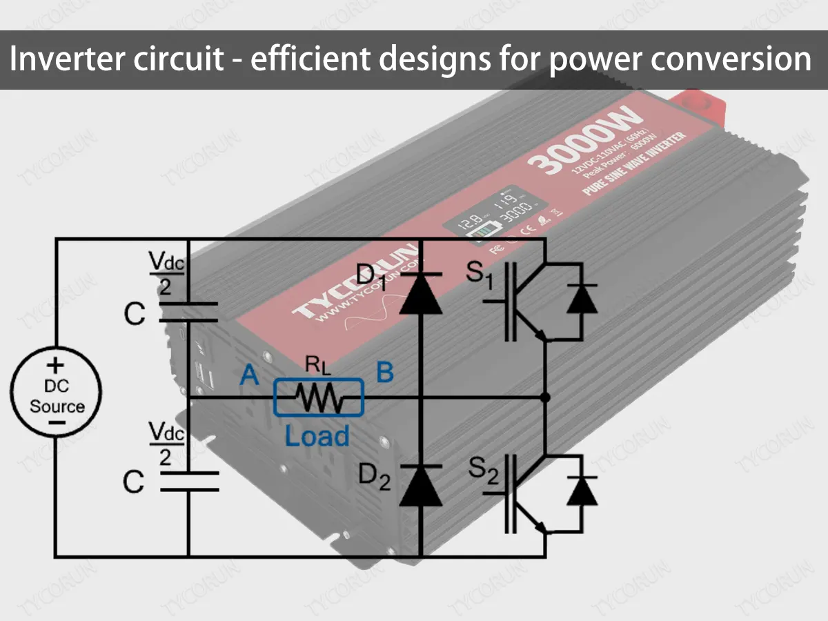 Inverter circuit - efficient designs for power conversion - TYCORUN ENERGY