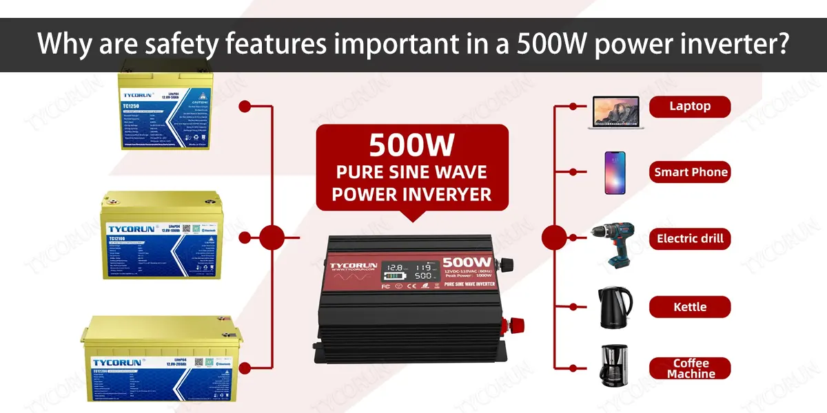 500w power inverter - TYCORUN ENERGY