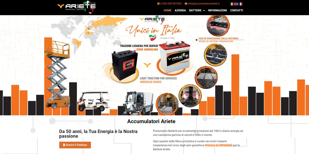 Top 10 battery manufacturers in Italy - TYCORUN ENERGY