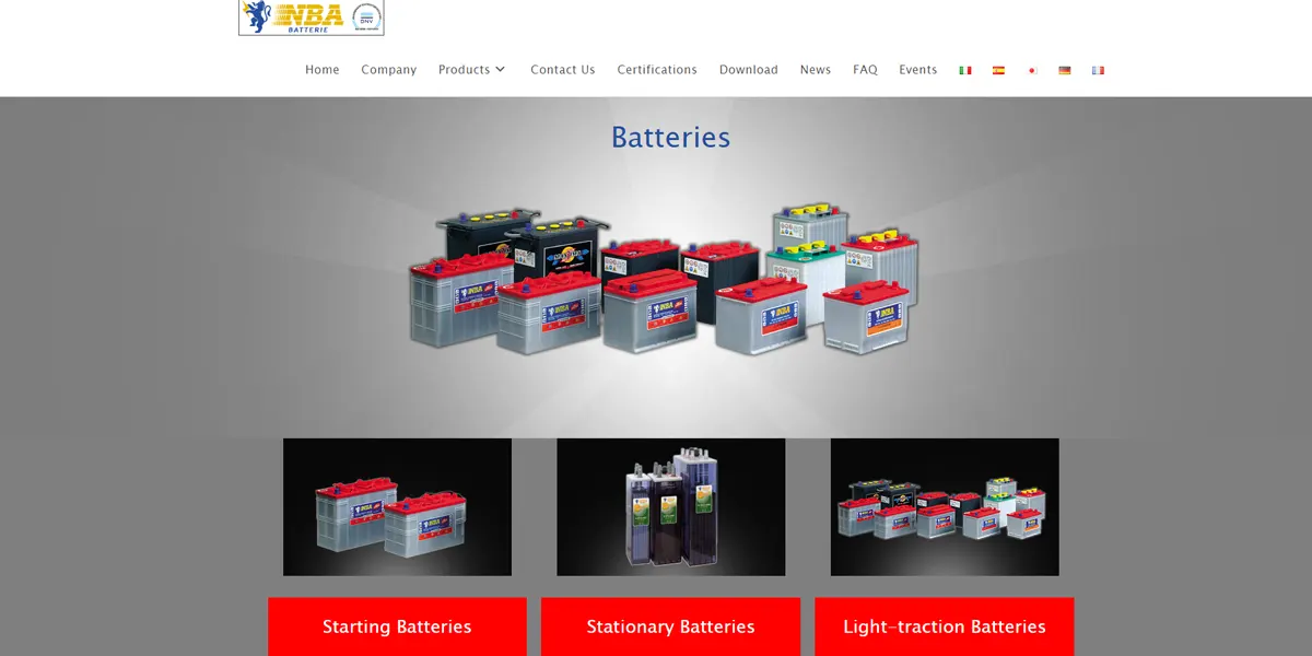 Top 10 battery manufacturers in Italy - TYCORUN ENERGY