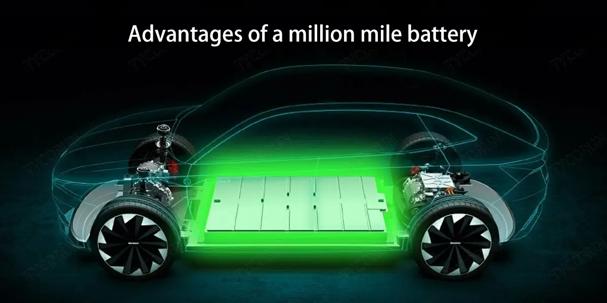 Million mile battery - breaking through EV barrier - TYCORUN ENERGY