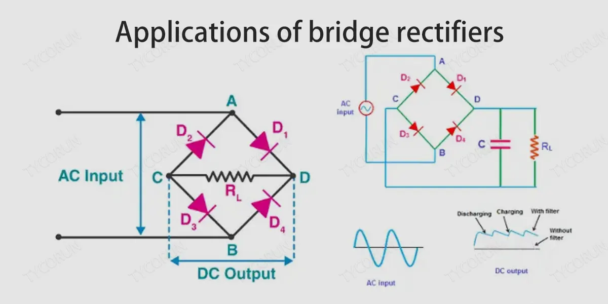 Bridge rectifier - an essential component in power conversion - TYCORUN ...