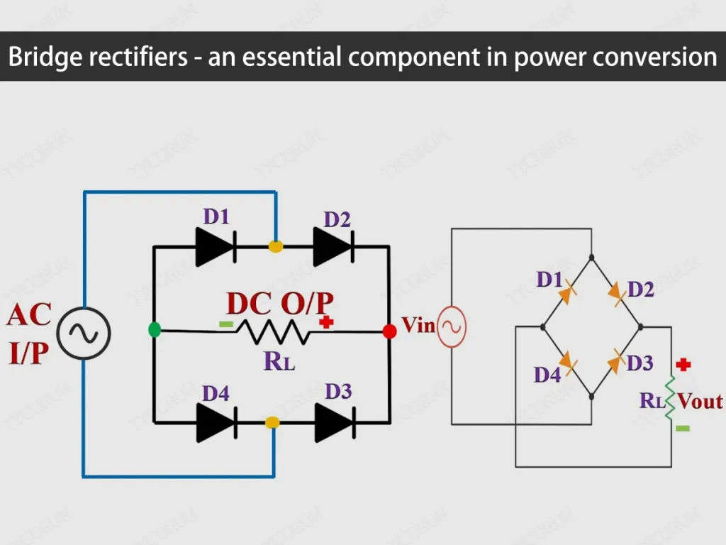 Bridge rectifier - an essential component in power conversion - TYCORUN ENERGY