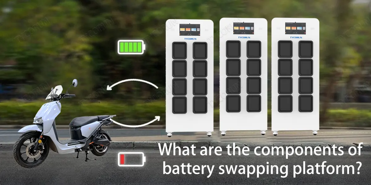 Battery swapping platform - TYCORUN ENERGY