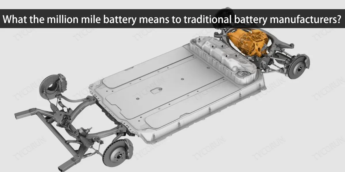 Million mile battery - breaking through EV barrier - TYCORUN ENERGY