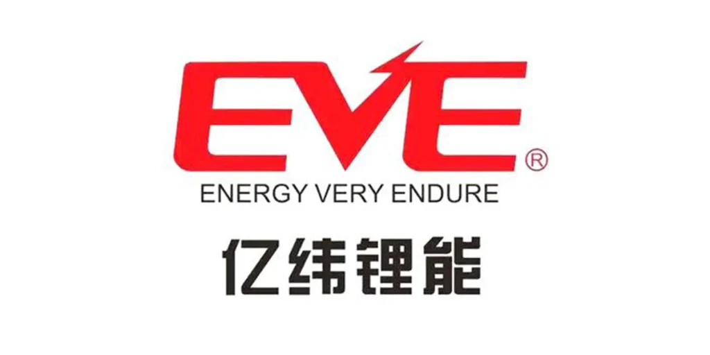 Top 6 high-rate cell companies in China - TYCORUN ENERGY