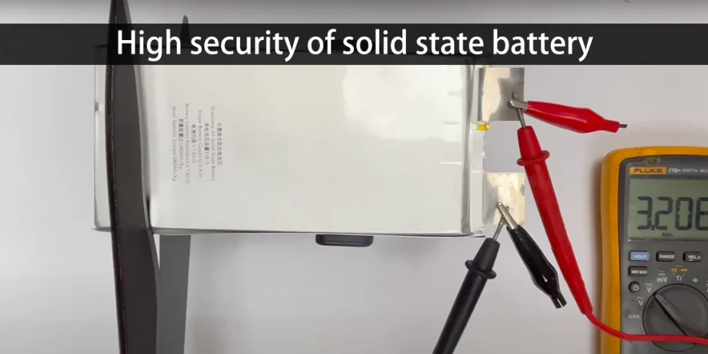 Current status and challenges of solid-state battery - TYCORUN ENERGY