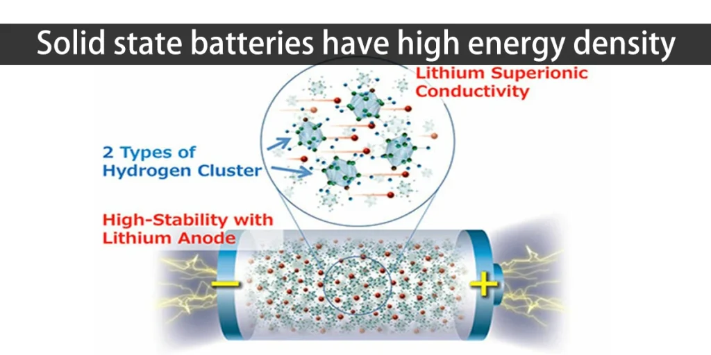 Current status and challenges of solid-state battery - TYCORUN ENERGY