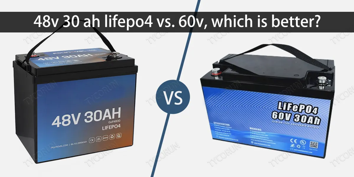 Exploring the power and versatility of a 60v 30ah battery for your ...