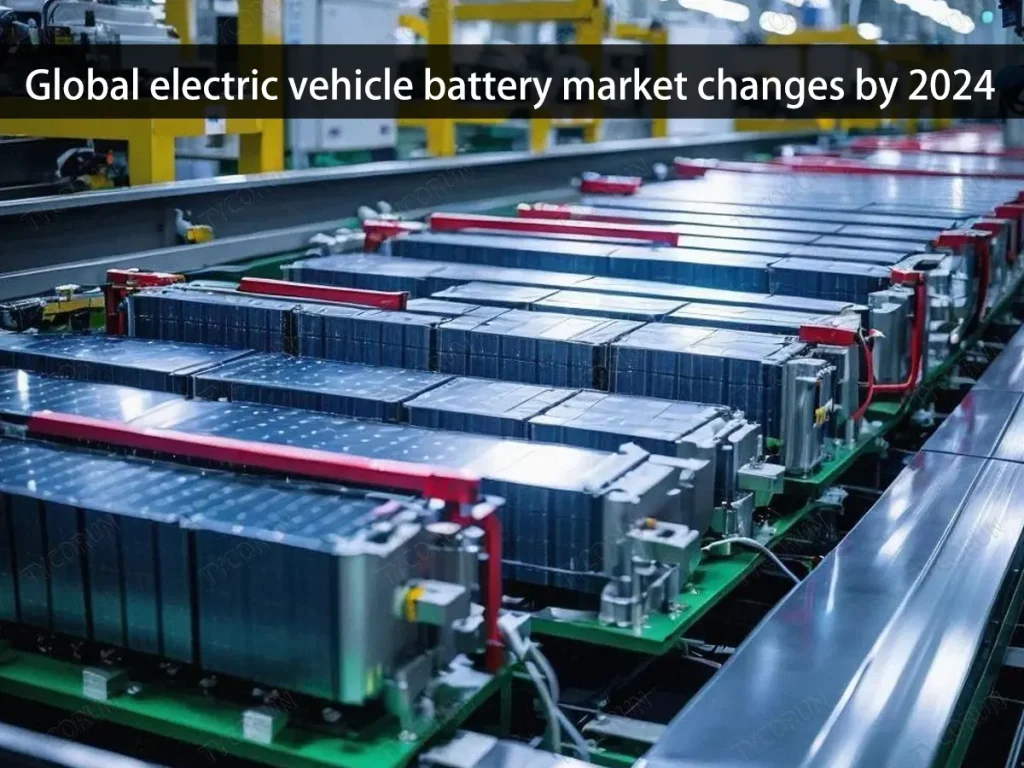 Global electric vehicle battery market changes by 2024