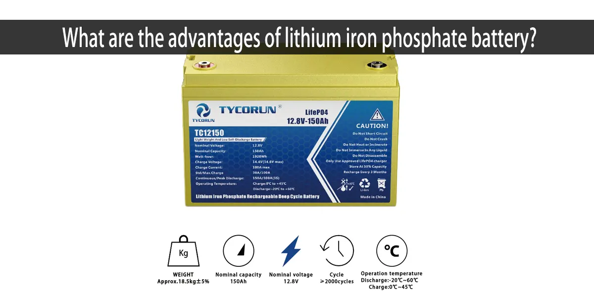 12V LFP battery: The future of energy storage