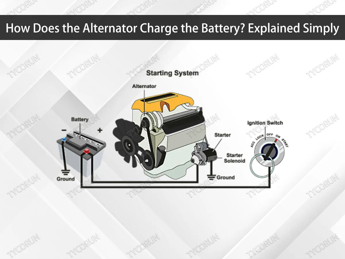 The science behind battery short circuit - help you to prevent it ...