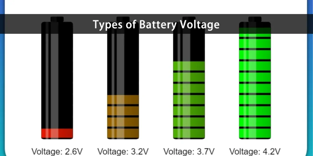 Battery Voltage Guide: How It Works and Why It Matters for Battery ...